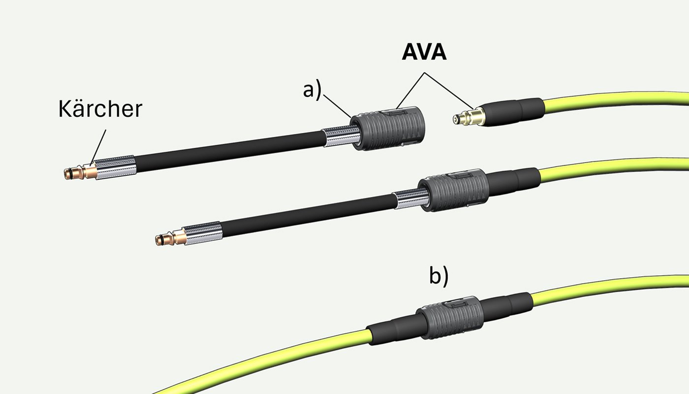 AVA adapters: Areas of use – AVA of Norway